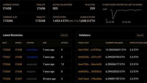 Ethereum 2 0 Deposit Contract Now Waiting For Report While Beacon Testnet Explorer Launches