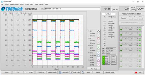 Sugawara Motor Torque Meter System Denkei Corporation Americas