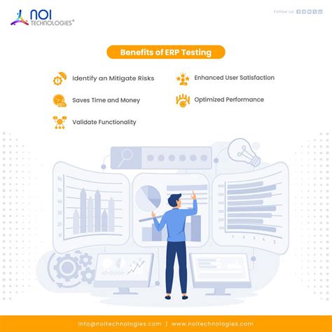 Noi Technologies Llc On Linkedin Erp Erpsolutions Erptesting Businessoptimization