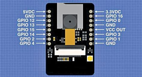 Esp32 Cam Pin Diagram