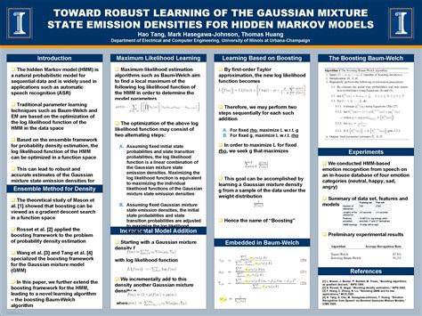 Toward Robust Learning Of The Gaussian Mixture State