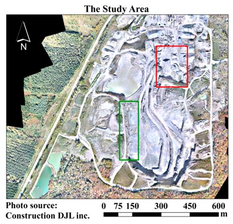 sensors free full text development and evaluation of a uav
