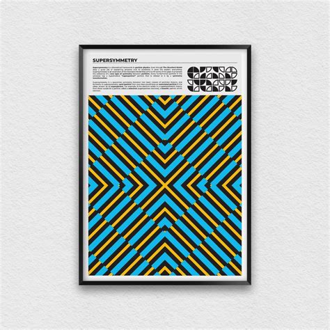 Supersymmetry Poster For Classroom Decor Theoretical Physics Wall Art