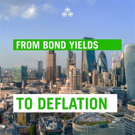 Alex Liddle On Linkedin Investment Investing Faqs Financialterms