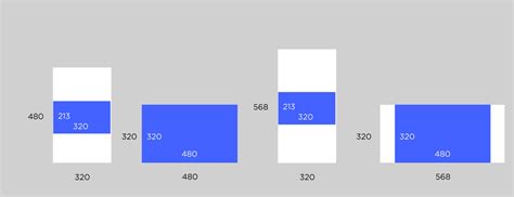 Ios How To Do A Custom Layout Of A UIView So It Works With Both IPhone Screen Dimensions As