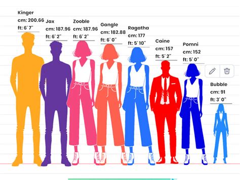 Discuss Everything About The Amazing Digital Circus Wiki Fandom