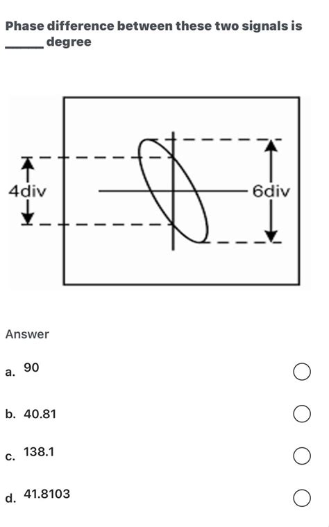 Solved Phase Difference Between These Two Signals Chegg