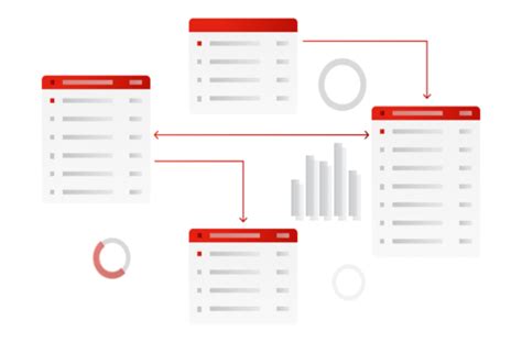 Ydata Sdk