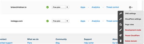 how to convert your website to ssl for free