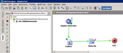 Tibco Database Adapter Step By Step Tutorial For Beginners