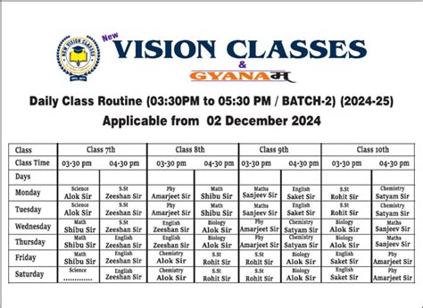 Vision Classes Vb Pdf