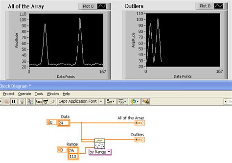 Find Transition In Data Array Ni Community