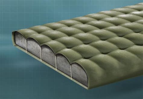 Incomat® Standard Szalunek Syntetyczny Incomat®