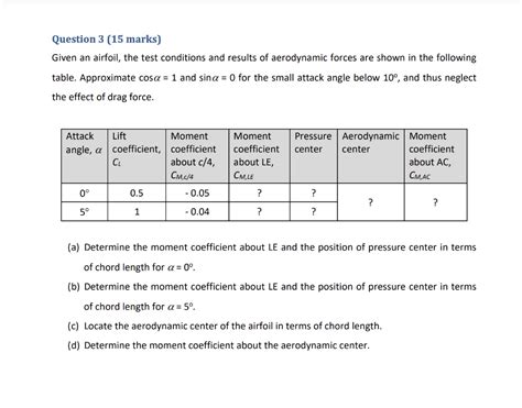 solved question 3 15 marks given an airfoil the test