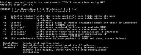 Nbtstat Free Online Port Checker Open Port