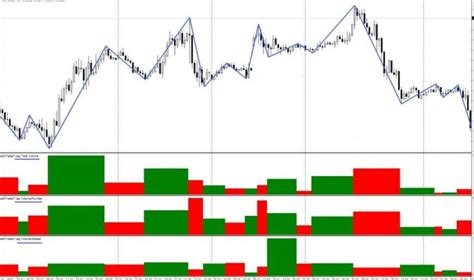 VR Draw Indicator For MT