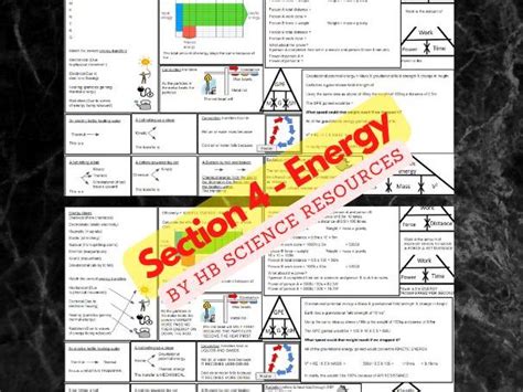 Section 4 Energy Revision Poster Physics Combined Igcse Teaching Resources
