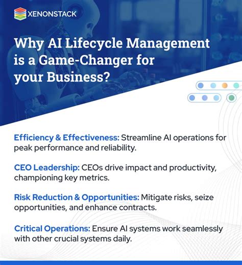 boost your ai business with ailifecyclemanagement nexastack posted on the topic linkedin