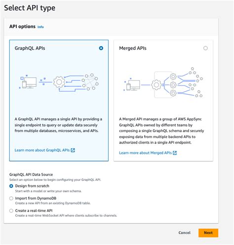 Aws Appsync Merged Apis Best Practices Part 1 Cross Account Merged