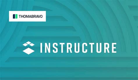 Open EdX Learning Platforms April 2021 EdX Inc Courseras