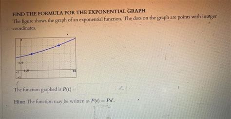 Solved Find The Formula For The Exponential Graph The Figure Chegg