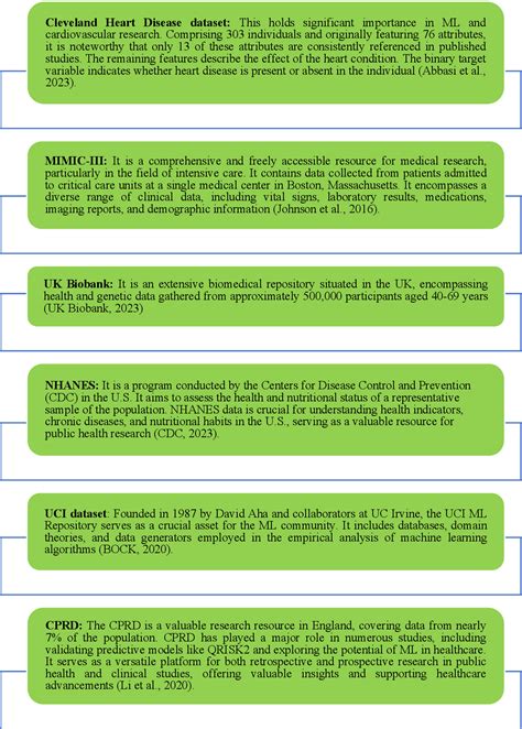 Pdf Enhancing Cardiovascular Disease Risk Prediction With Machine Learning Models Semantic