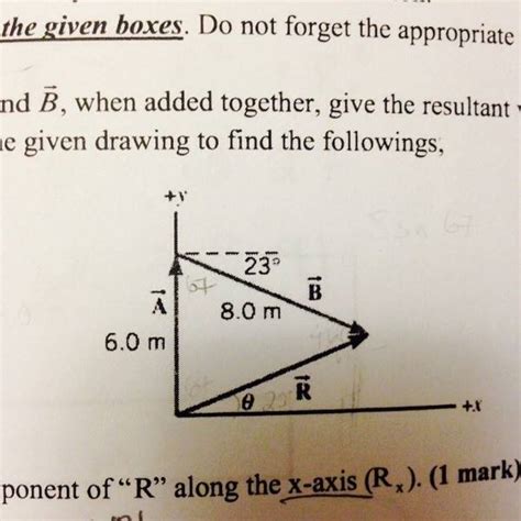 how do i determine the resultant vector r from r a b