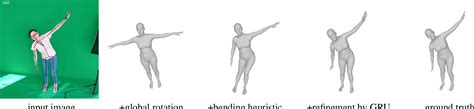Figure 2 From Real Time Rgbd Based Extended Body Pose Estimation