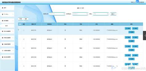 基于nodejsvue高校重点学科建设管理系统开题程序论文 计算机毕业设计 Csdn博客