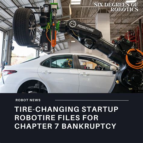 Six Degrees Of Robotics On Linkedin Robotire A Startup Specializing