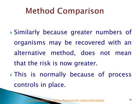 Validation Of Microbiological Methods Pptx
