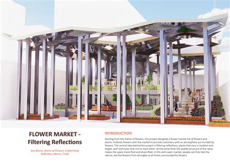 Portfolio For Ucl March Architectural Design By Zimeng Wang Issuu