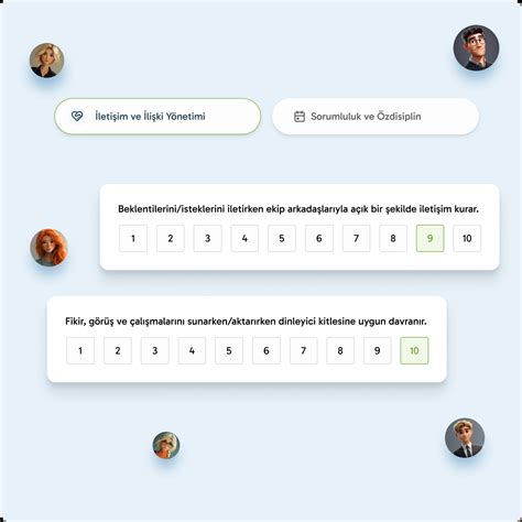 Performans Yönetim Ve Yetenek F4e Feedback4e