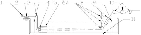 用于湿法纺丝的凝固浴槽及聚丙烯腈纺丝原液凝固成型方法与流程