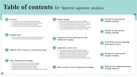 Signature Analysis Powerpoint Presentation And Slides Ppt Powerpoint Slideteam