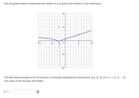 Solved Use The Graph Below To Determine The Values Of X At Chegg Com