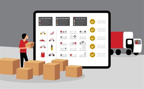 Pengertian Order Management Siklus Dan Contoh Softwarenya