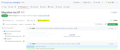 An All Rounded Guide On How Testers Can Contribute To Open Source