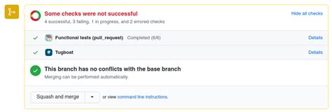 Added Github Actions For Automated Tests · Issue 4753 · Backdropbackdrop Issues · Github