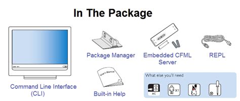 getting started guide commandbox cli package manager repl and more