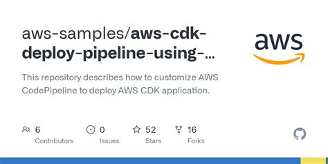 Workflow Runs · Aws Samplesaws Cdk Deploy Pipeline Using Aws Codepipeline · Github