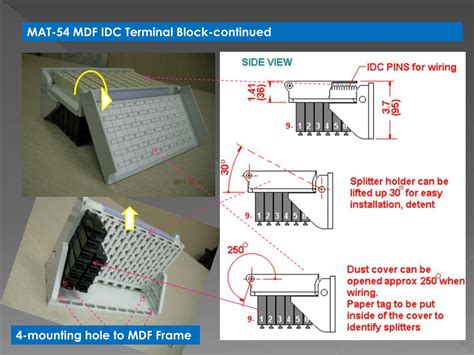 PPT MDF Terminal Block Plug Type XDSL Splitter PowerPoint Presentation ID