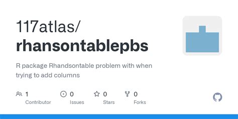 Github 117atlasrhansontablepbs R Package Rhandsontable Problem With