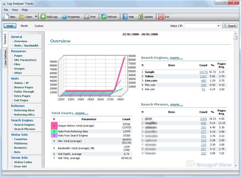 Log Analyzer Trends Screenshot And Download At SnapFiles Com
