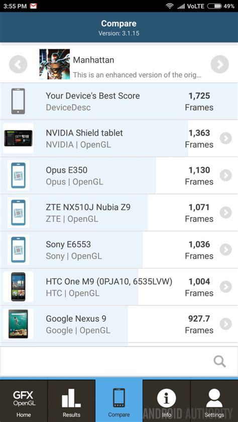 Xiaomi Mi Note Review Android Authority