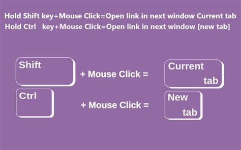 Efficiency Split Screen Get This Extension For 🦊 Firefox En Us