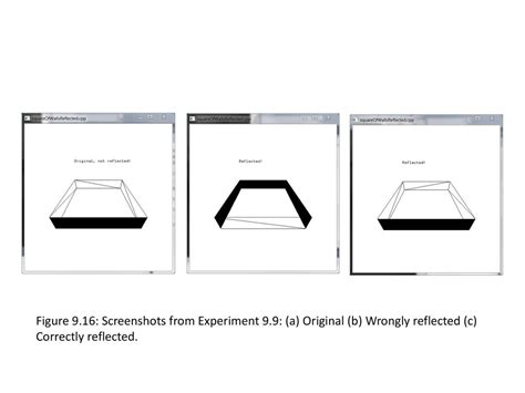 computer graphics through opengl from theory to experiments second