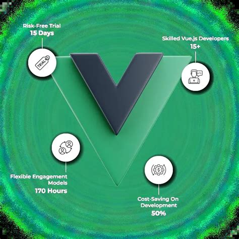 Hire Best Vuejs Developers Dedicated Vue Js Programmer Ais Technolabs