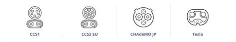 Level 2 Vs Level 3 Charging Explained Learn The Differences