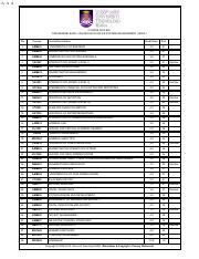 Diploma Sains Uitm Course Outline Cs110 Diploma In Computer Science Diploma Sains Komputer